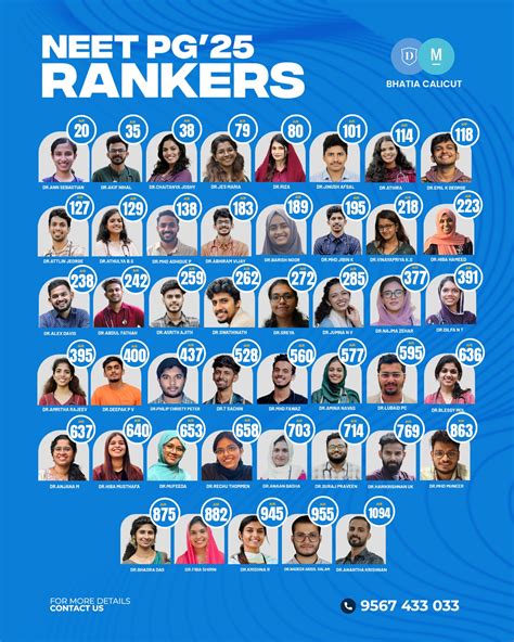 Dr Bhatia Dr Bhatia Medical Coaching Institute Calicut