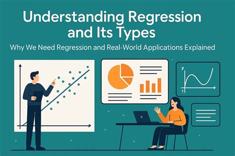Classification Algorithms Knn Naive Bayes And Logistic Regression By Brandon Wohlwend Medium