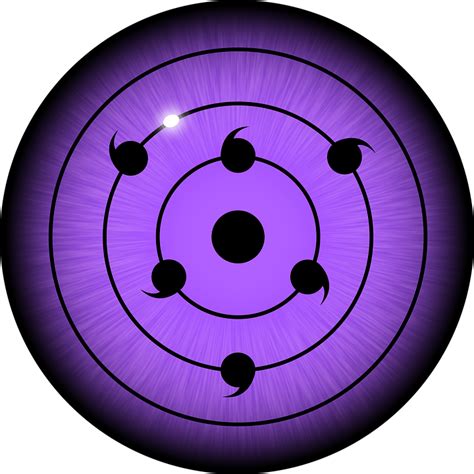 Dojutsu Sharingan Rinnegan Byakugan Naruto Rinnegan Png 536
