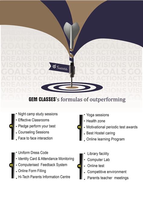 Why You Choose Gem Over Other Institutes Gem Classes
