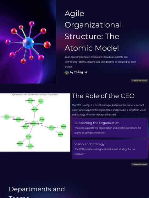Agile Organizational Structure The Atomic Model Pdf Scrum Software