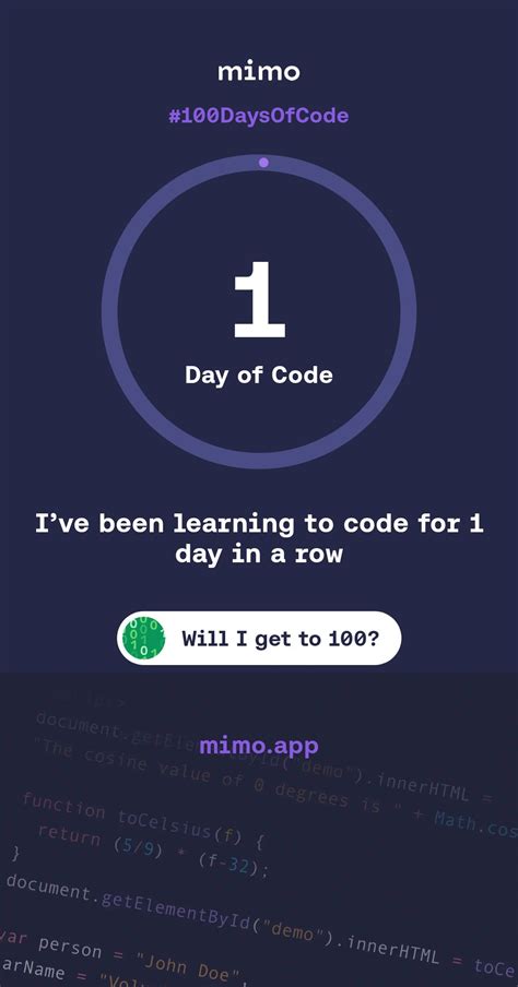 Asfin Aynakhanam On Linkedin Hello Connections For The