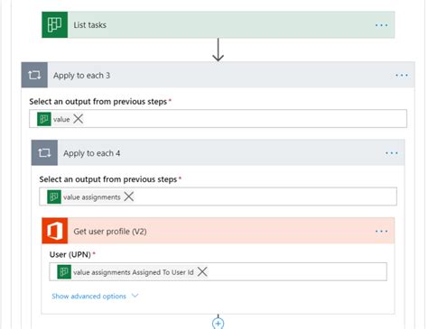 Export Planner To Excel Using Power Automate