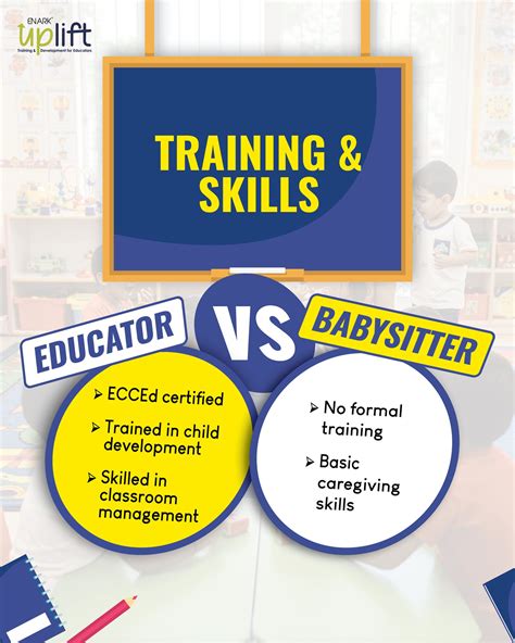 Uplift Teacher Training Pune