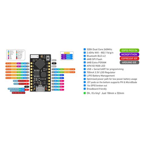 Tinypico V2 Esp32 Wi Fi And Bluetooth Board Micro Usb Tinypico V2