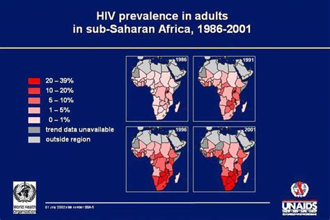 Trends In Hiv Prevalence Among Adults In Sub Saharan Africa 19862001 Download Scientific