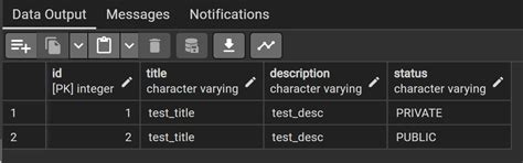 Day4 Typeorm And Repository