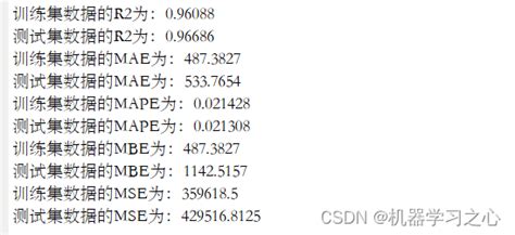时序预测 Matlab实现cnn Lstm卷积长短期记忆神经网络时间序列预测（风电功率预测）cnn Lstm代码matlab Csdn博客