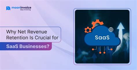 What Is Net Revenue Retention Tips To Calculate And Increase NRR