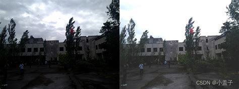 Opencvforunity（六）图像的对比度和亮度 Csdn博客