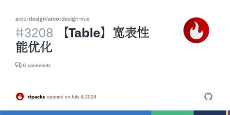 【table】宽表性能优化 · Issue 3208 · Arco Designarco Design Vue · Github