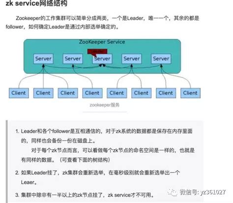 Java后台开发精选知识图谱