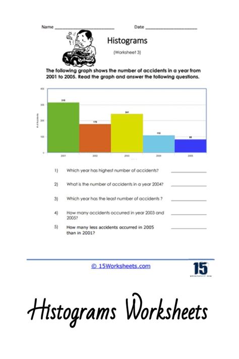 Histograms Worksheets In 2024 Histogram Worksheet Histogram Worksheets