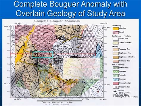Ppt Using Gravity Modeling To Understand The Subsurface Geology Of The La Bajada Fault Zone