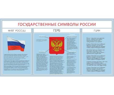 Стенд Государственные символы России заказать в Брянске