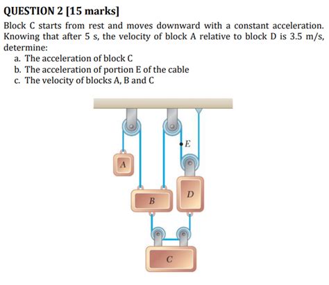 Solved QUESTION Marks Block C Starts From Rest And Chegg