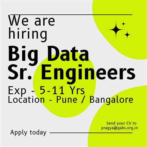 hiring dataengineer techjobs bigdata javadeveloper spark aws