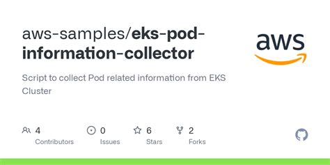 github aws samples eks pod information collector script to collect
