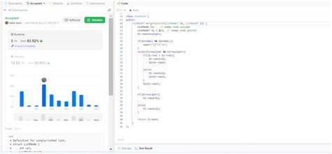 Ankur Kumar On Linkedin Codingchallenge Datastructures Algorithms Linkedinchallenge