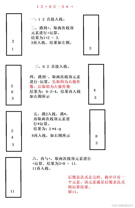 中缀表达式转后缀表示式，及后缀表达式的运算规则中缀表达式转化为后缀表达式的机算和手算 Csdn博客