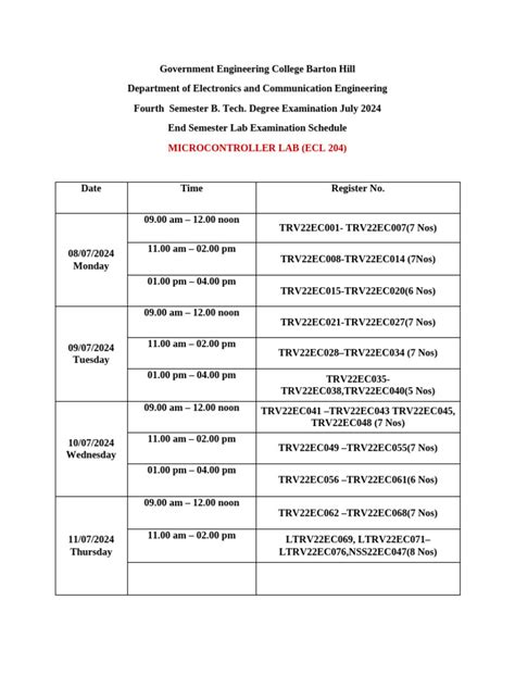 Microcontroller 2024 Pdf