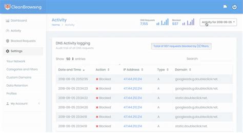 DNS Filtering And Internet Filter For Businesses Enterprises Schools K Universities Guest