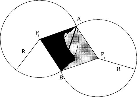 Shortest Path Along The Arc Connections Download Scientific Diagram