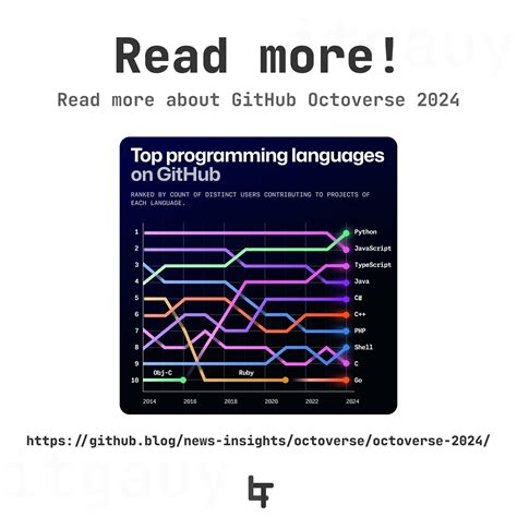 Lian Torres Lian Torres Added A New Photo