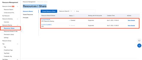 Working With Resource Sharing In Resource Management Of Alibaba Cloud