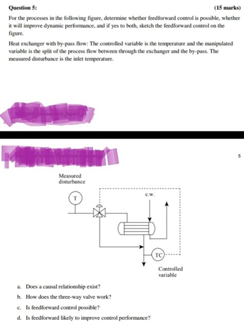 Instructions 1 Use Feedforward Design Criteria For