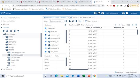 Predictive Statistics In Sas For Store Sales And Orders Sas Support