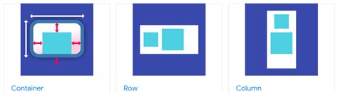 Container Column Row Flutter Ile Uygulama Yazmaya Başlamadan By Zeki Çiplak Flutter