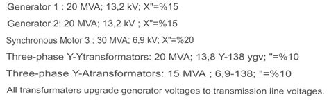 Solved Draw The Reactance Diagram In Terms Of Per Unit By Chegg Com