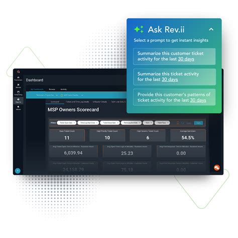 Reporting And Analytics For Msps Best In Class Psa Software