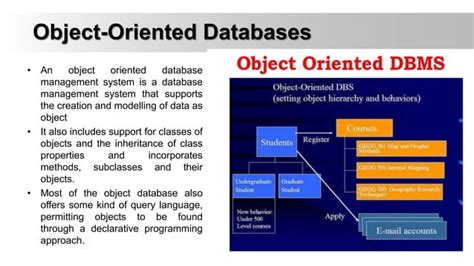 Data Base Management System And Architecture Ppt Pptx Databases Computer Software And
