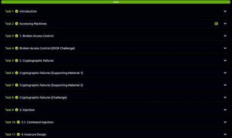 Ankur Kumar On Linkedin Owasp Tryhackme Websecurity
