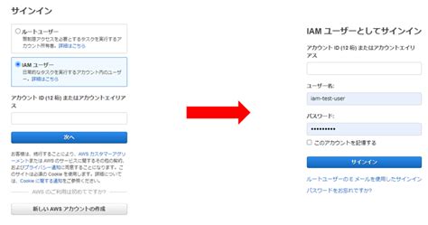 【研究でクラウド利用】iamの使い方・iamユーザーの作成方法【aws】 labcode