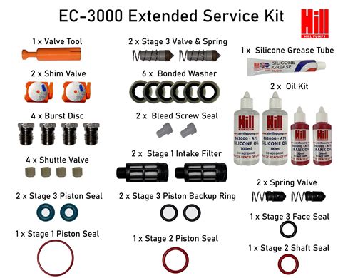 Ec 3000 Extended Service Kit