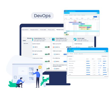 Solutions For Devops Routemap