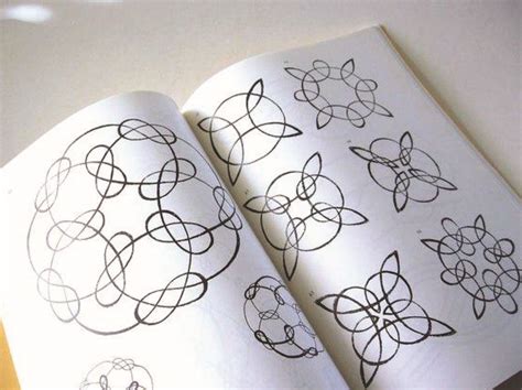 Form Drawing At Explore Collection Of Form Drawing