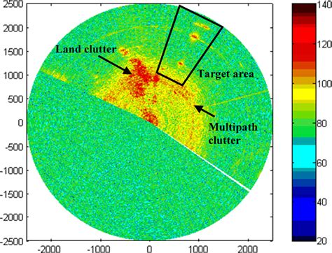 Experimental Results Of Maritime Moving Target Detection Based On
