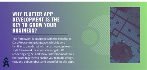 PPT Mobile App Flutter App Development PowerPoint Presentation Free Download ID
