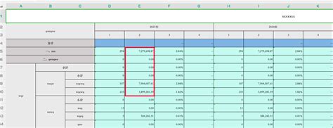 Easyexcel使用导出模版后设置 Cellstyle失效问题解决 技术栈