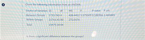 solved 2given the following information from an anova is
