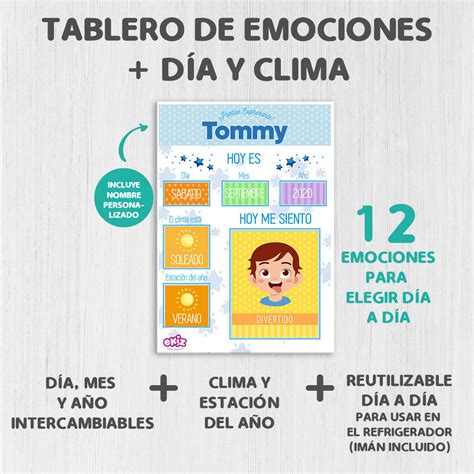 Tablero De Emociones Ekiz