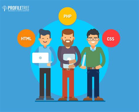 discover the best guide elements of programming interviews in java