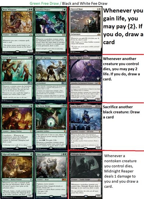 Green Free Card Draw Vs Whiteblack Feed Card Draw R