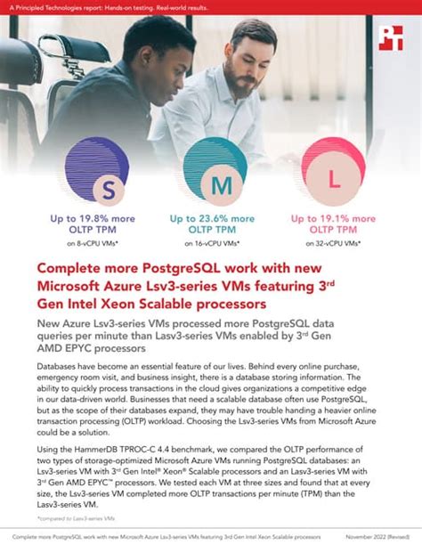 Complete More Postgresql Work With New Microsoft Azure Lsv3 Series Vms