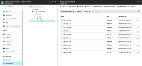 Azure Event Ingestion With Event Hub Data Lake And Sql Database — Part