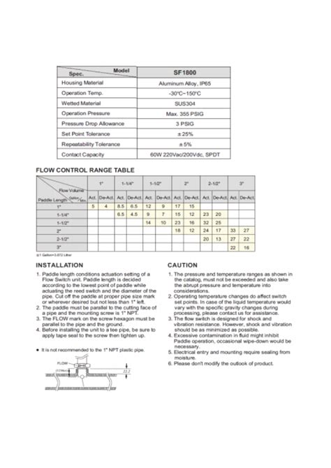 FLOW SWITCHES FOR WATER ALF Electrical
